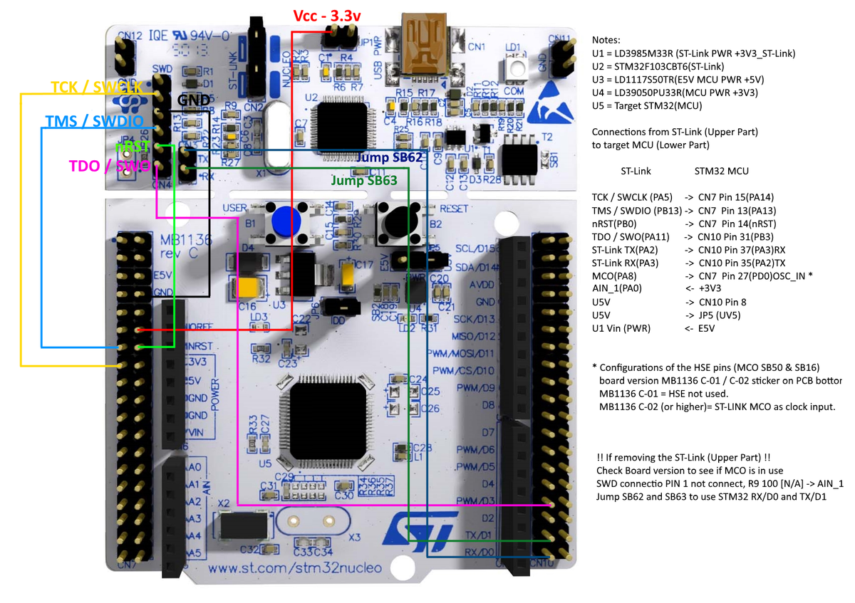 8. Начало работы с STM32 | Микроконтроллеры. Основы STM32