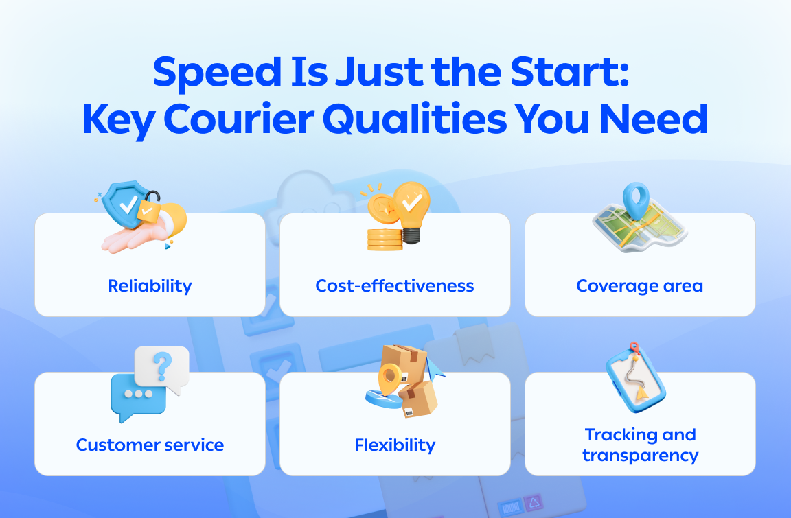 Top 10 Fastest Courier Services in India | Borzo Blog