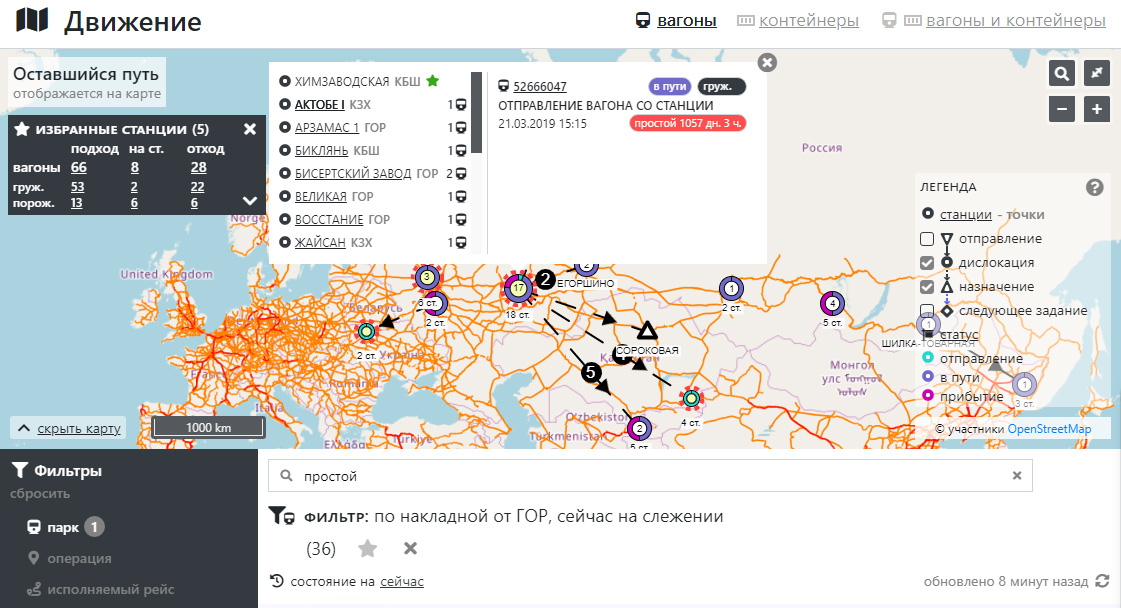 RAILCAR.SMARTCONTROL: ВОЗМОЖНОСТИ КАРТЫ