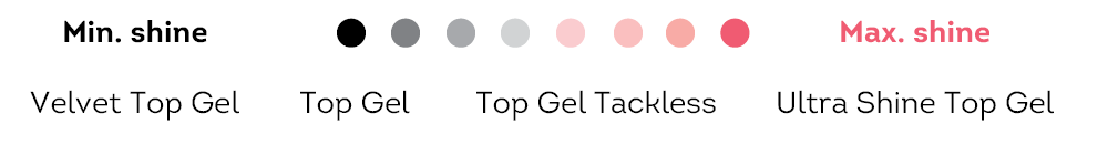Ultra Shine Top Gel