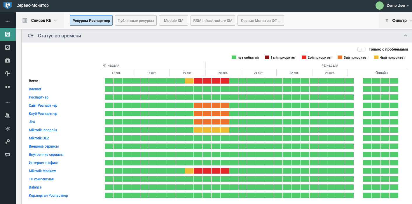 Gals Software | MONQ