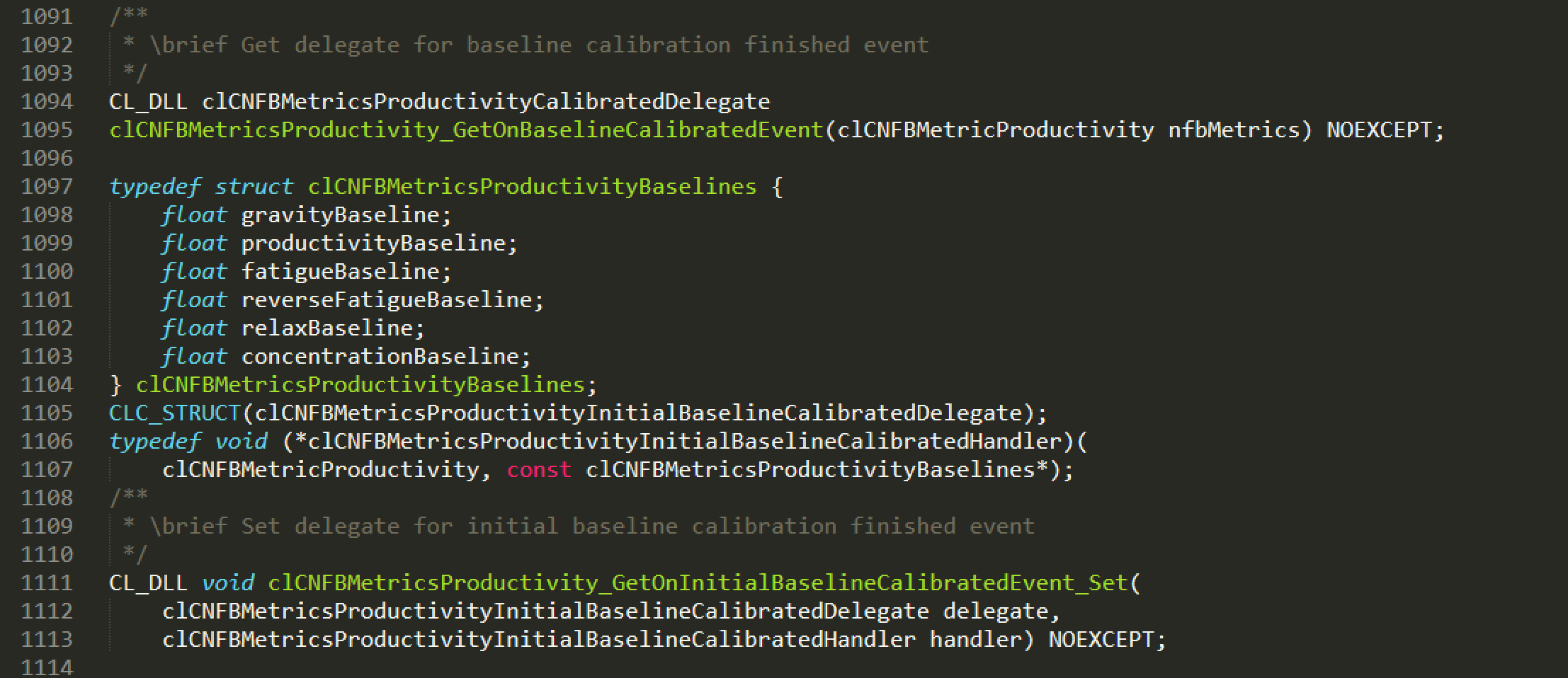 Neiry Technology — все о нейроинтерфейcах