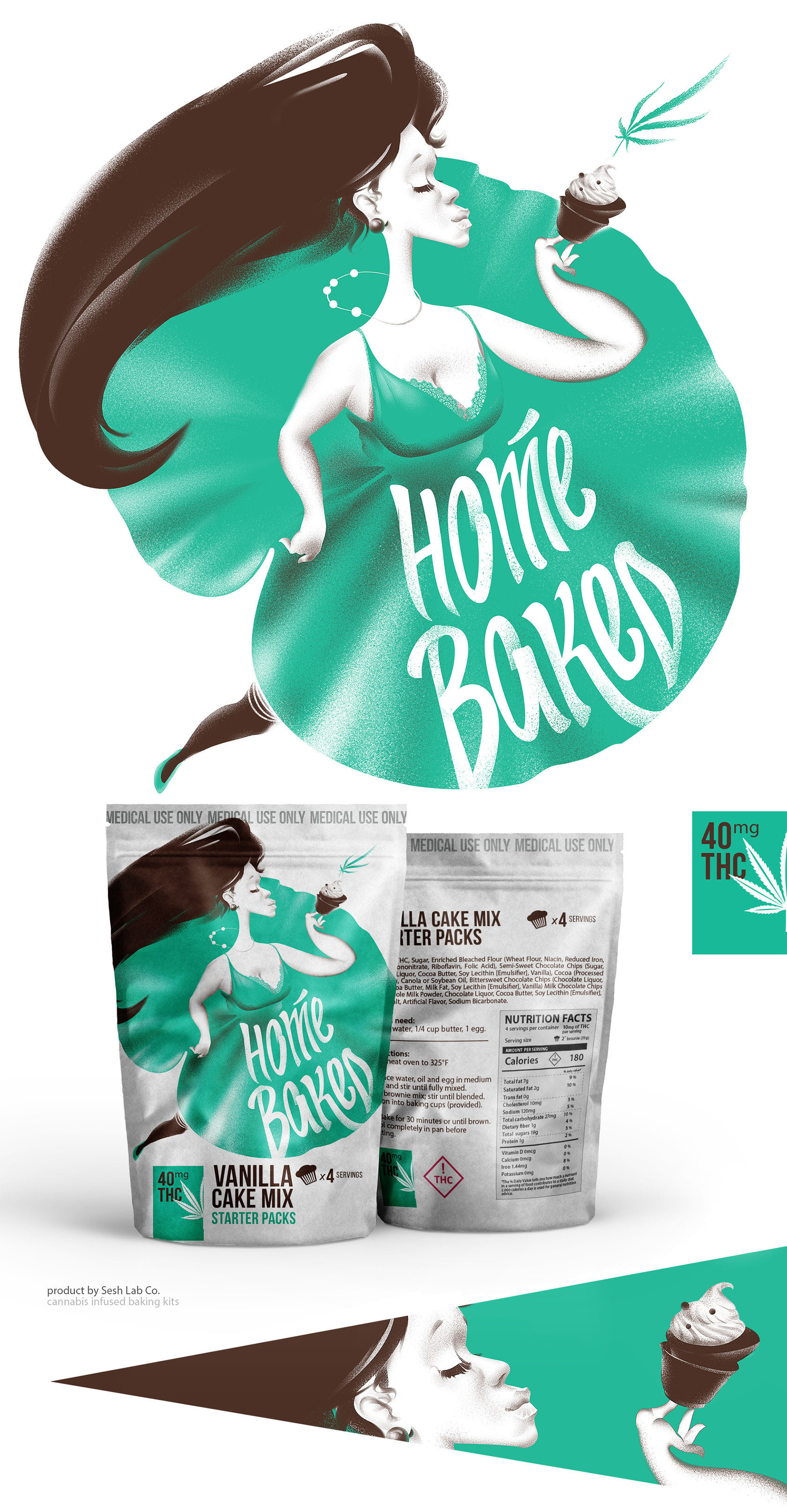 Daniel Shubin | Character Design, Magazine Graphics, Branding, and ...