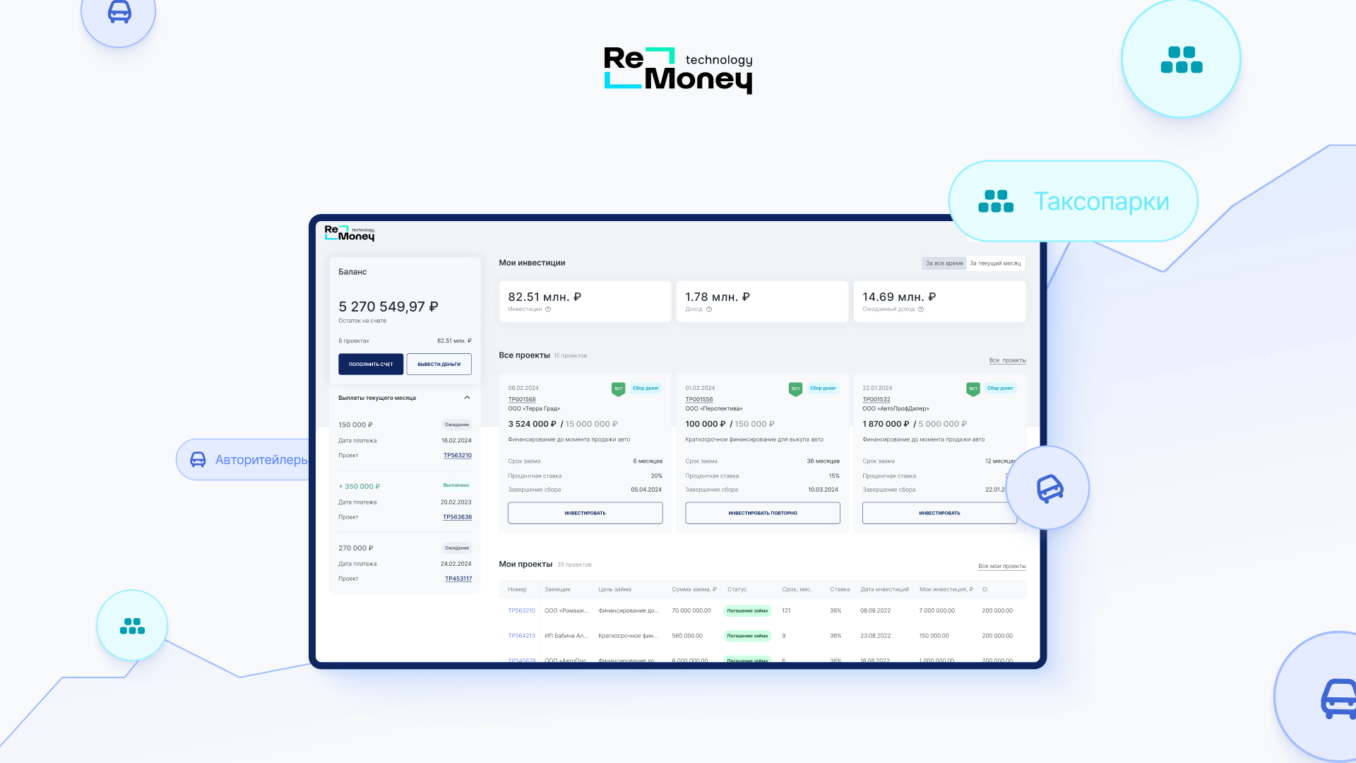 ReMoney – Инвесторам