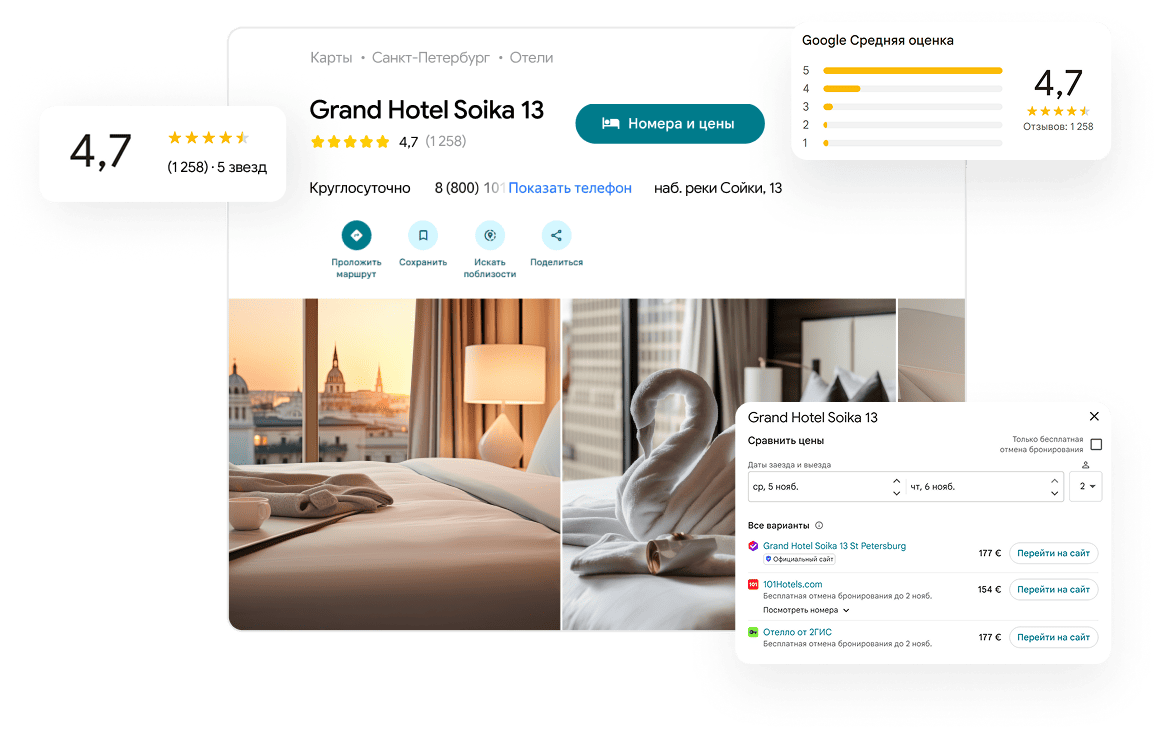 Управление репутацией бизнеса на Google Maps | Getloyalty