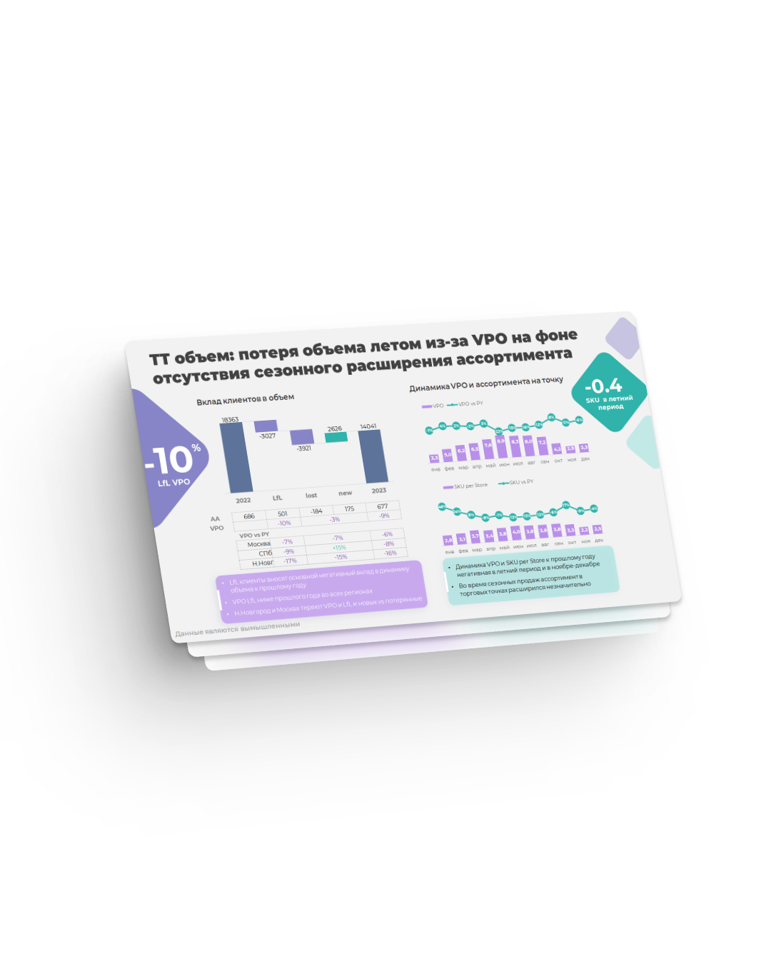 КУРС ПО КОММЕРЧЕСКОЙ АНАЛИТИКЕ В Fmcg