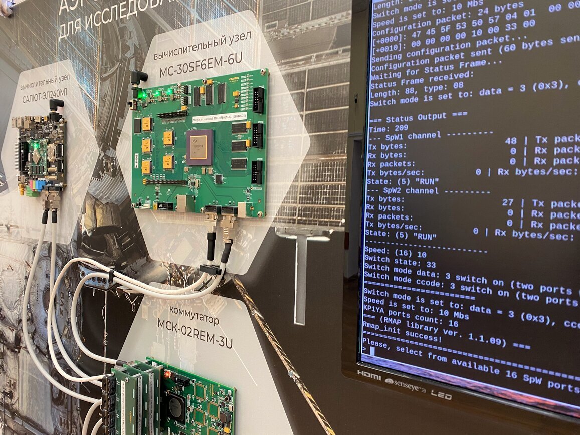 Технология spacewire и ее применение в бортовых системах