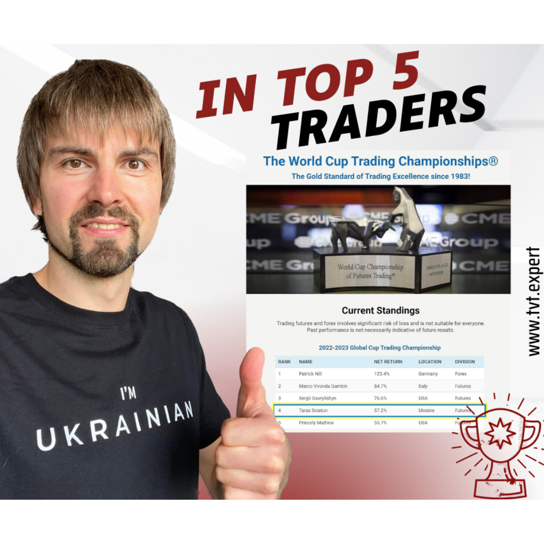 In the TOP 5 traders at the Robbins Cup World Trading Championship