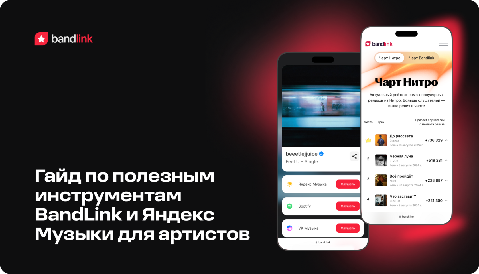 Блог, события и спецпроекты BandLink
