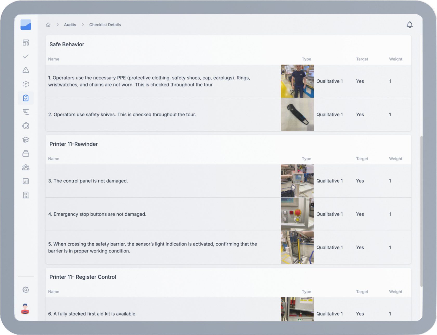 LEANWAVE — Audits Management | 5S, CIL & Safety Audits