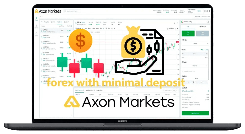 Trade Forex at Axon Markets with Minimum Deposit