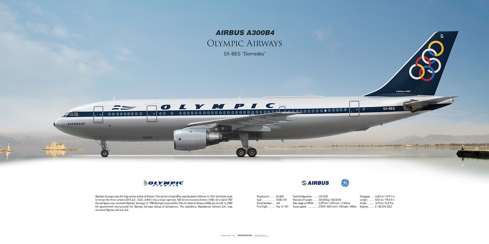 Posters Gallery | Aviaposter | Unique profile prints