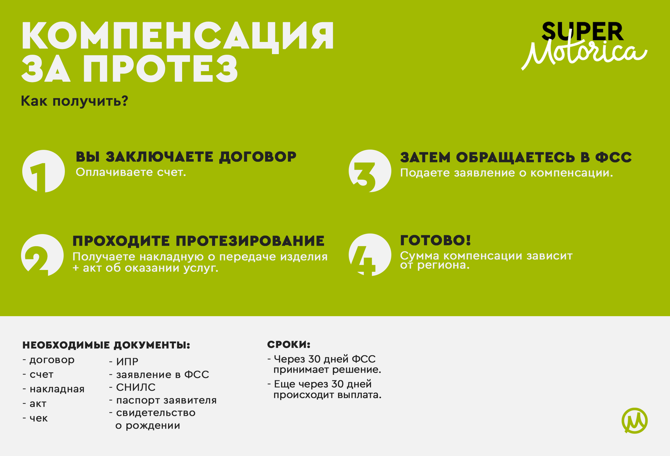 Как получить компенсацию за протез?