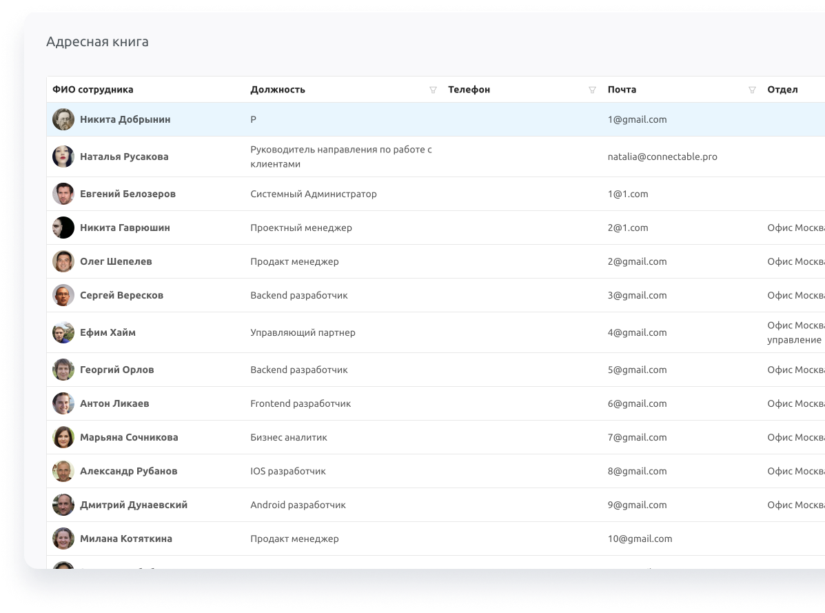 HR-платформа Connectable