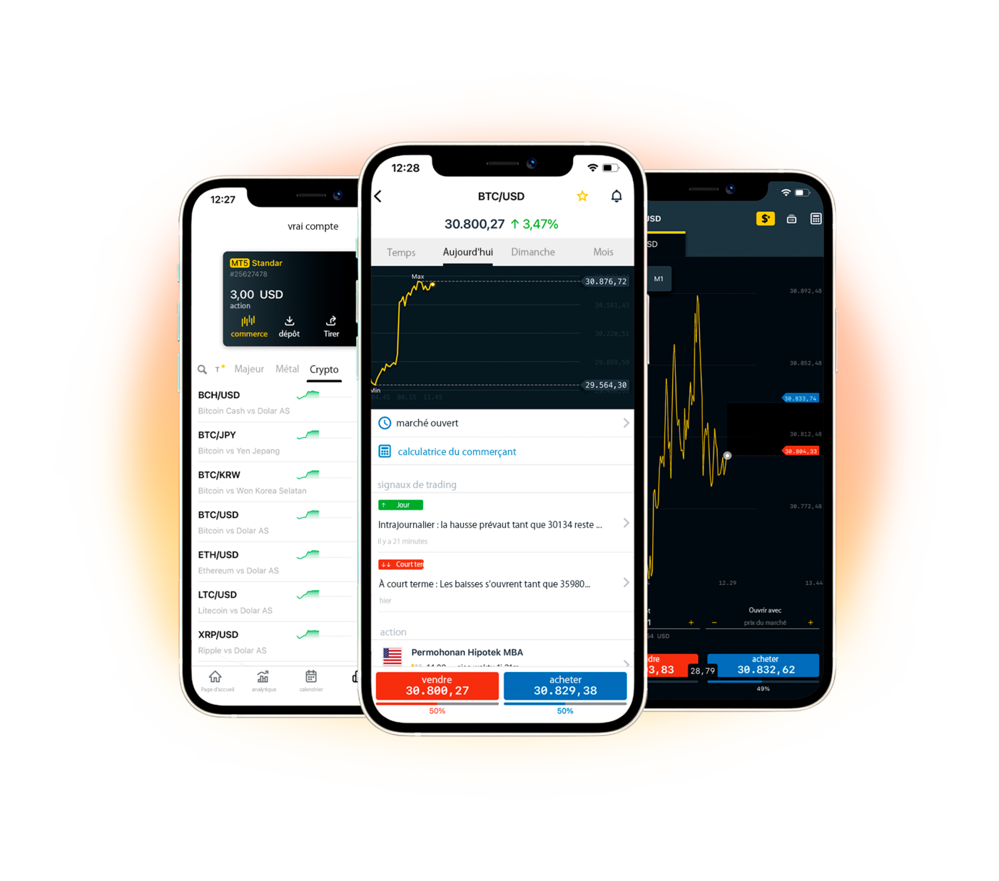 Télécharger Exness pour PC: Plateforme de trading fiable et rapide