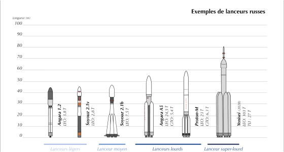 AB Pictoris | Commander une carte géopolitique ou une infographie