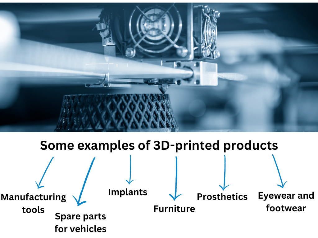 9 Different Types of CNC Machines Explained!