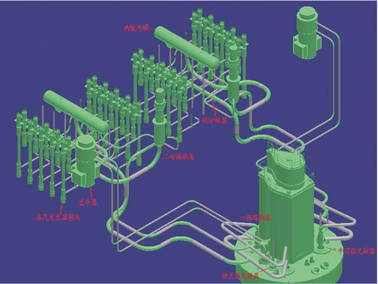 Ревизия быстрых