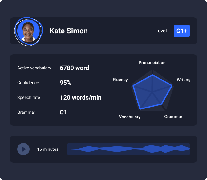 SmallTalk2Me Business Assessment |AI-powered English language ...