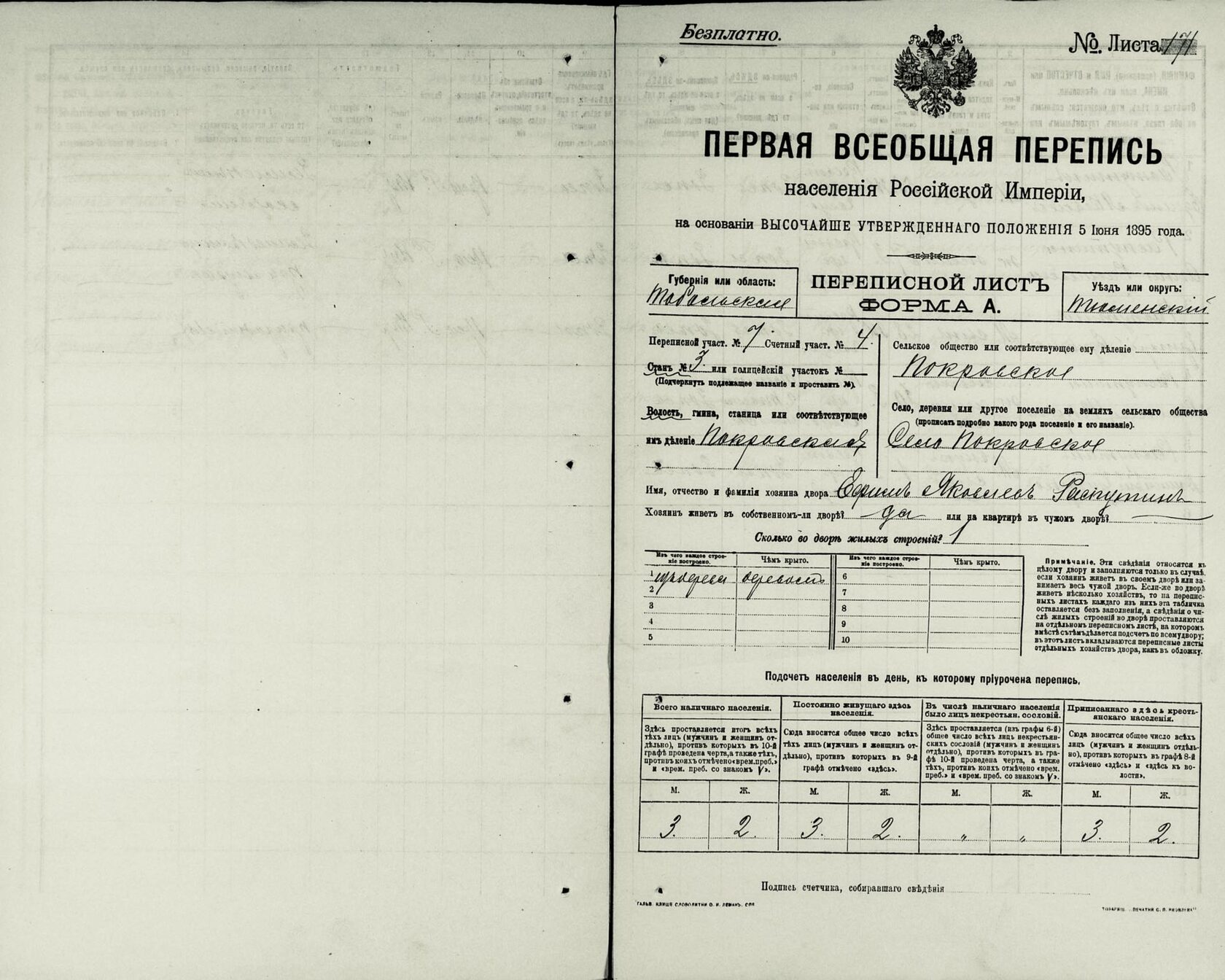 Всероссийская перепись населения 1897 года