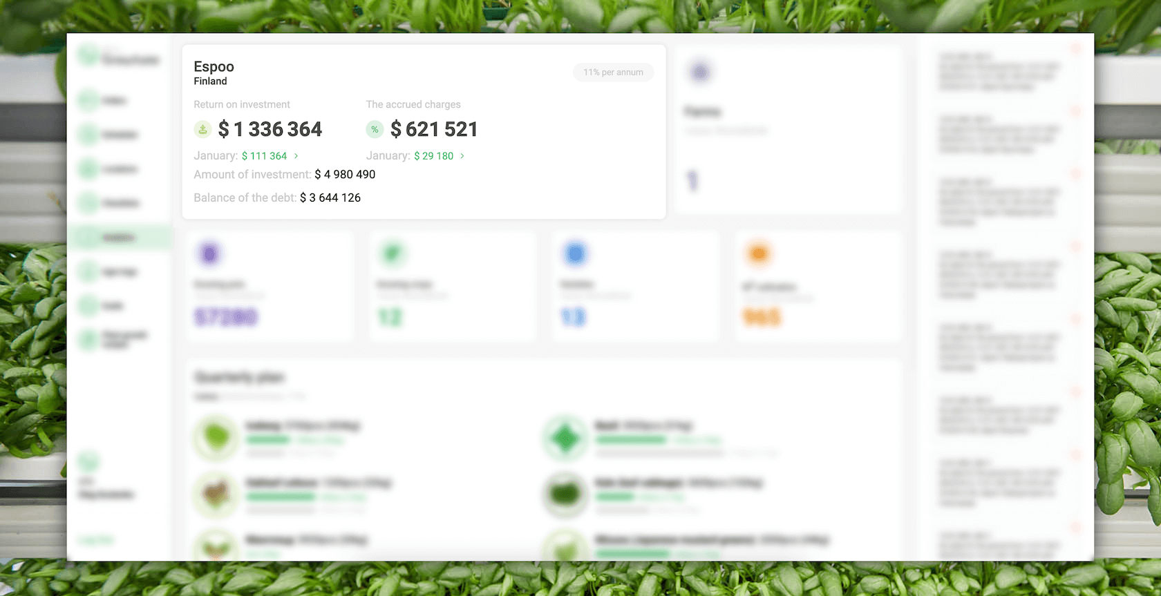 The turbulent 2020 taught iFarm how to become resilient and succeed