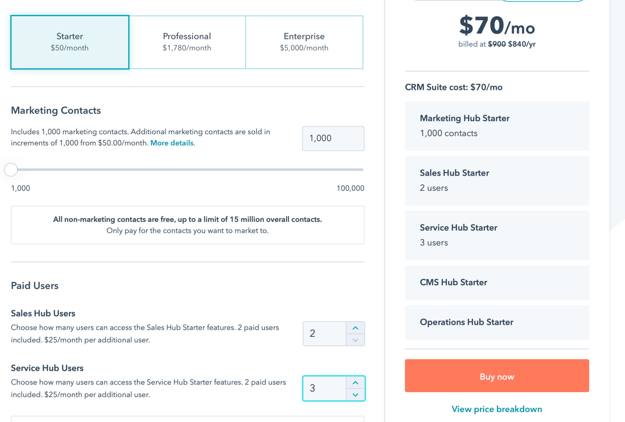 Inbound vs. Outbound Sales. What’s the Difference?