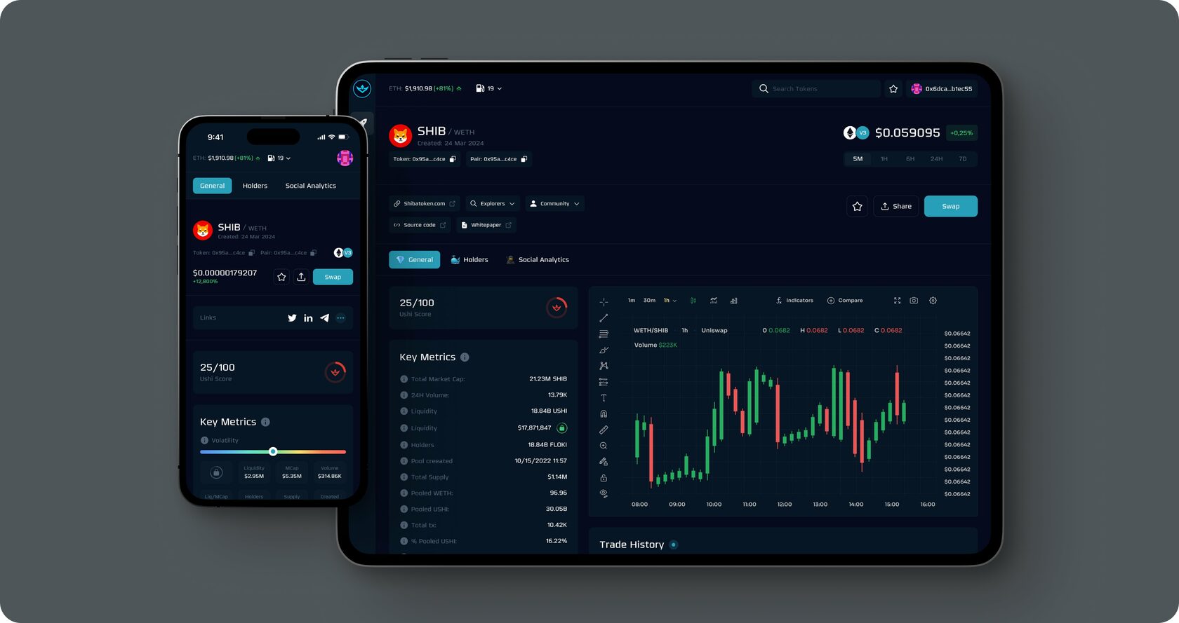 Innovative Web3 & Blockchain Development Solutions — Cloud Devs