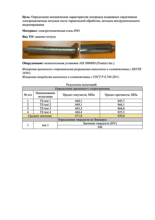 Примеры использования систем Frontics