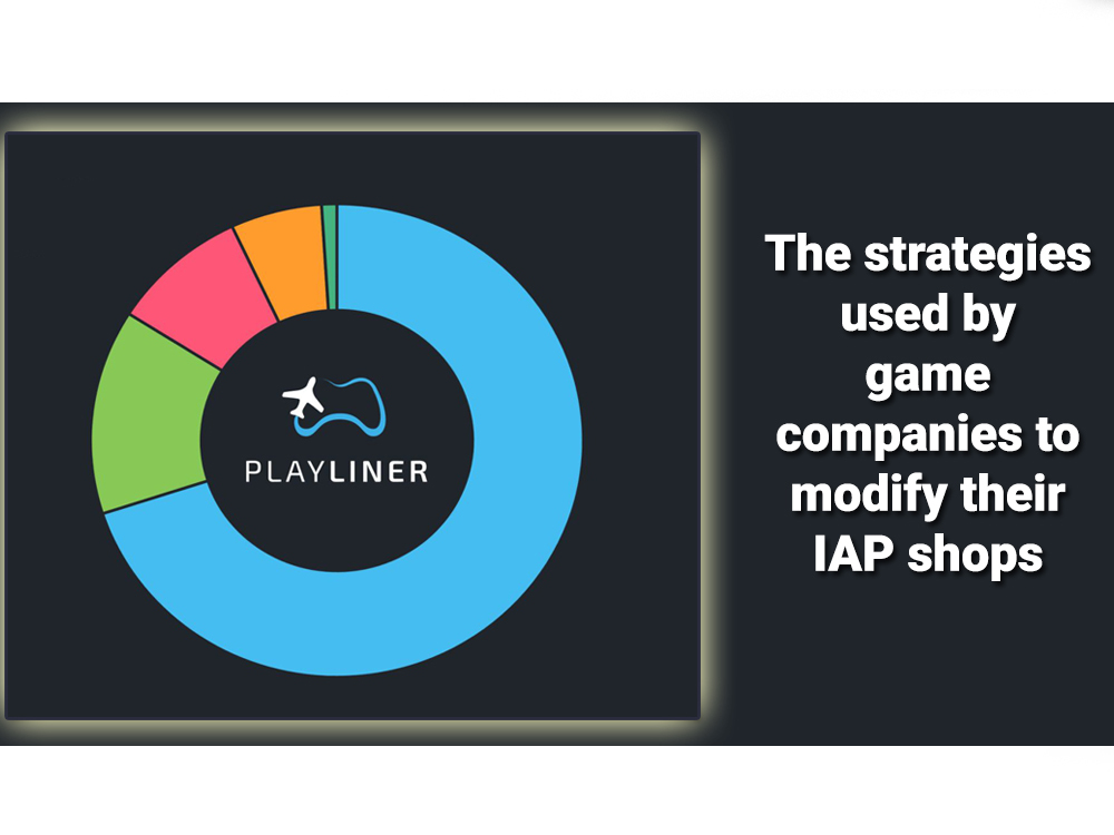 Uncover the strategies used by game companies to modify their IAP prices