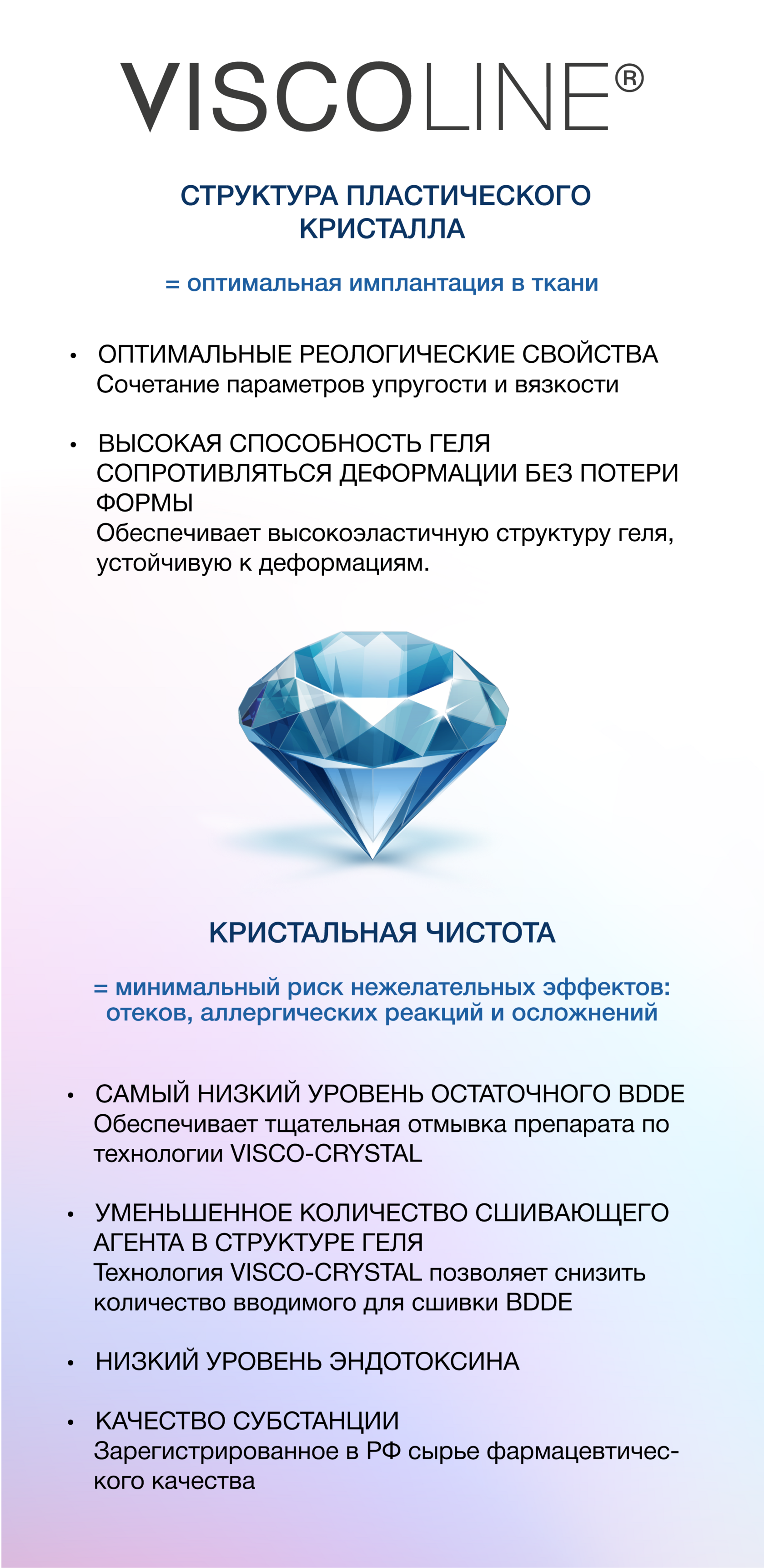 Висколайн / Visoline / Российские филлеры