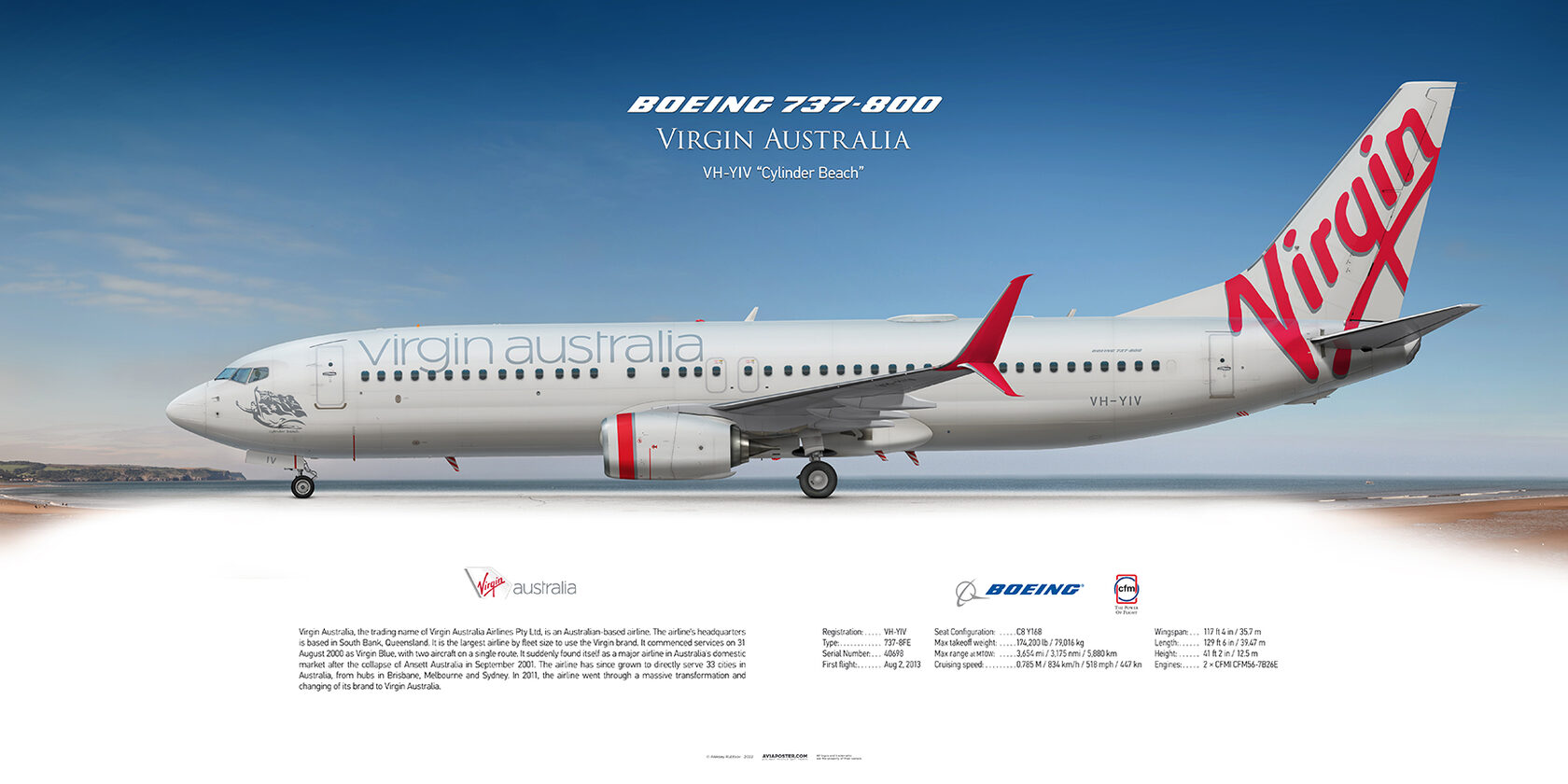 Posters Gallery | Aviaposter | Unique profile prints