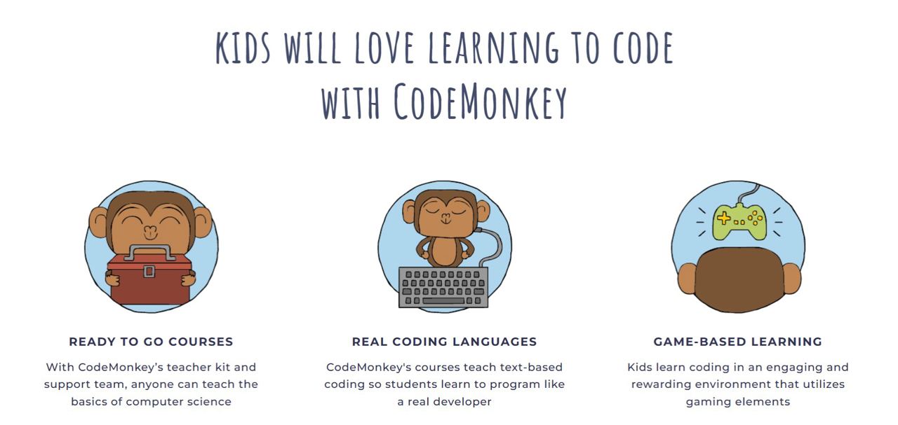 Coding For Kids: 20+ Free Coding Apps and Websites