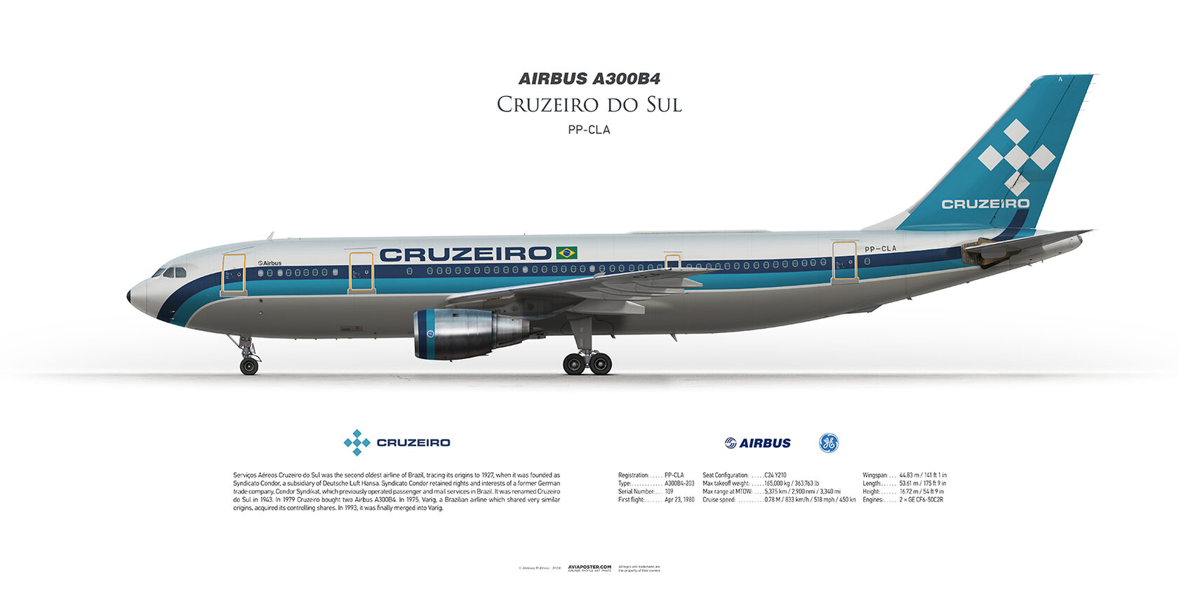 Fine Airliner Profile At Prints | Civil Aviation Posters | Aviaposter
