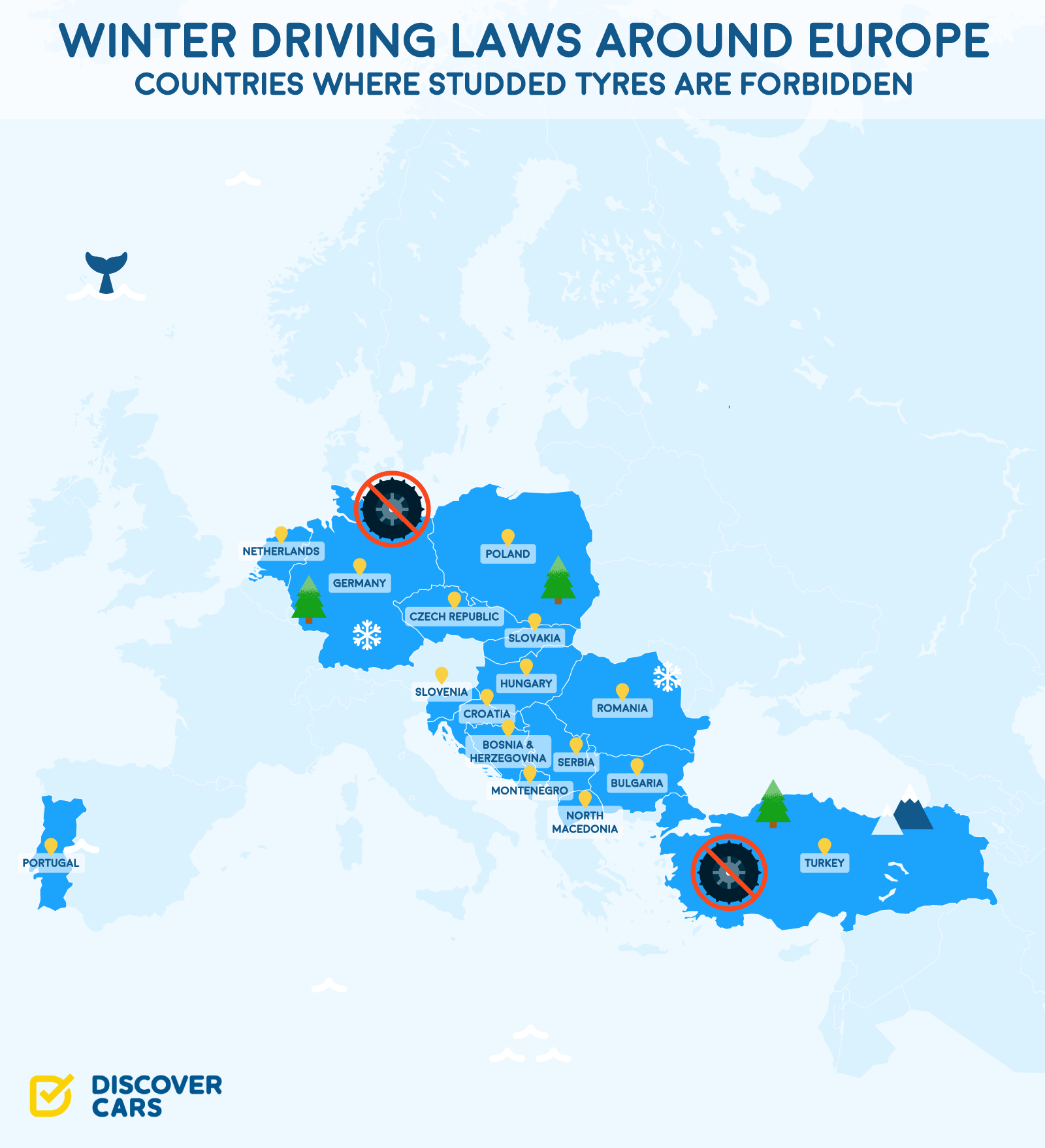 Winter driving laws around Europe