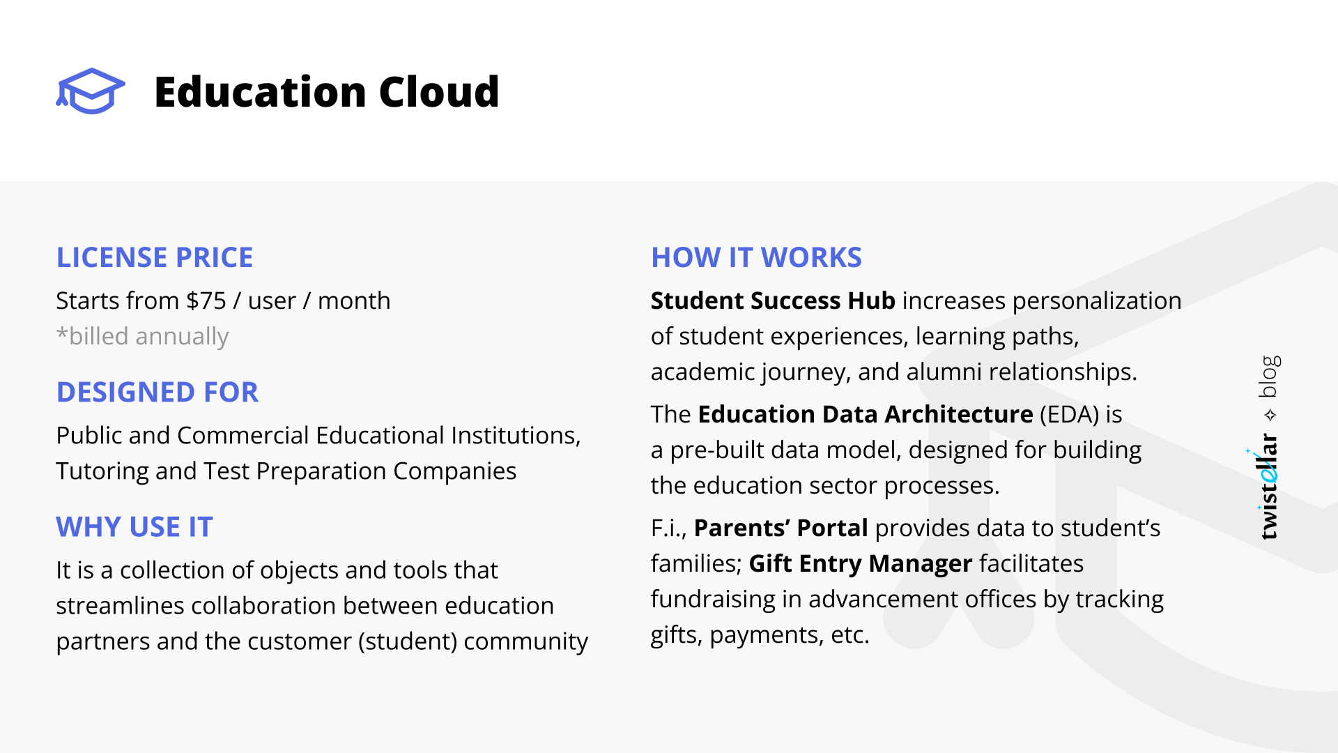 Salesforce Industries: A Comprehensive Overview of Industry-Specific ...