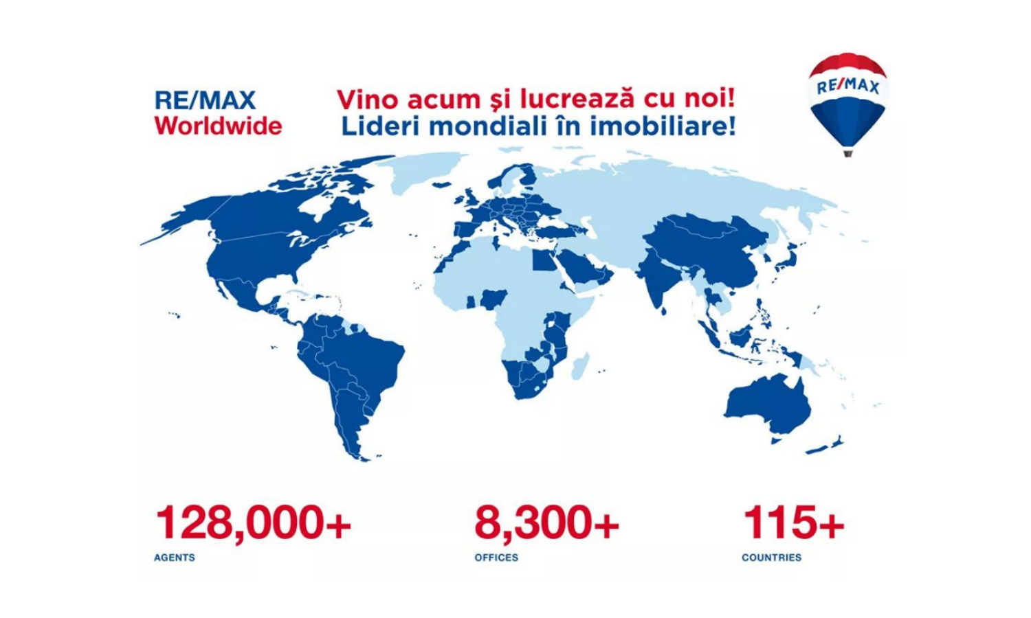 Investiții imobiliare