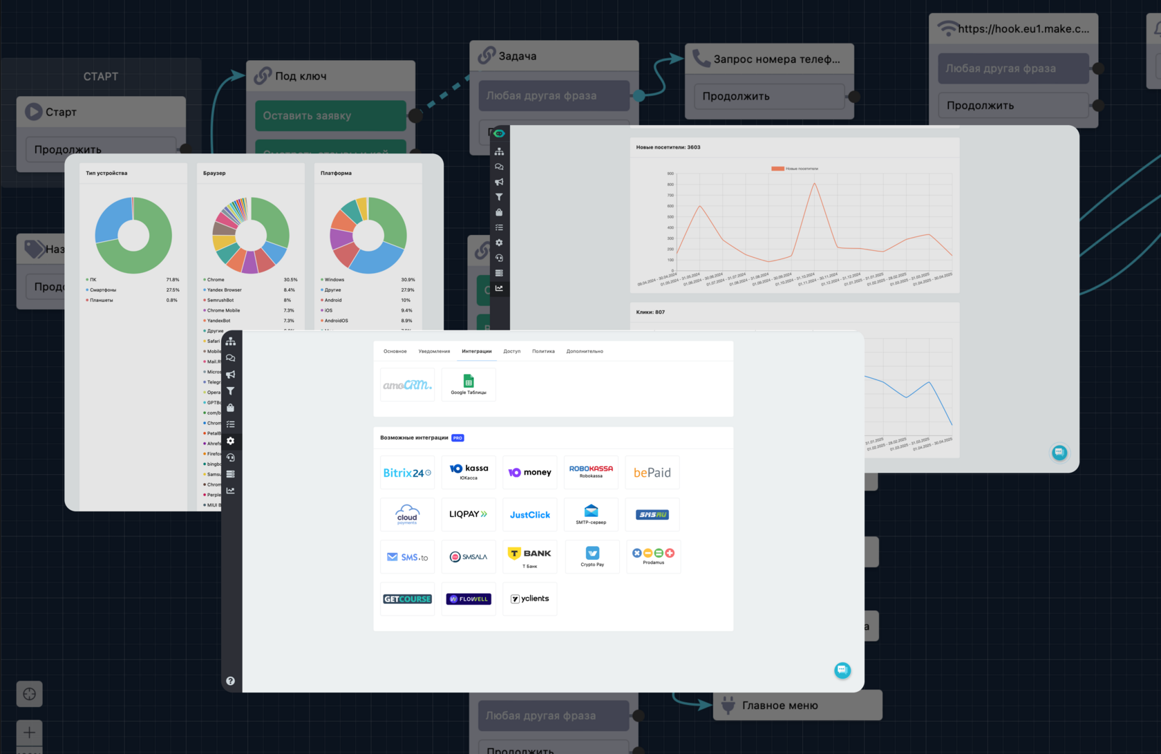 Конструктор чат-ботов и MiniApp LEADTEX
