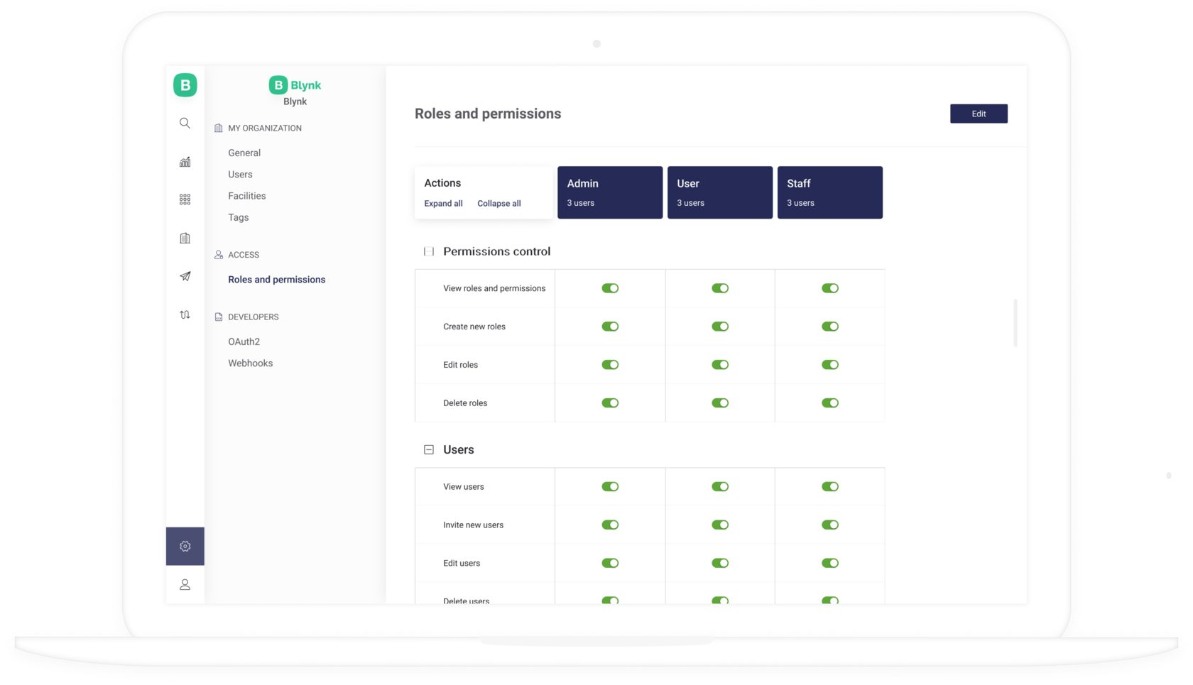 Features of the new Blynk IoT Platform | Blynk IoT Blog Features of the new Blynk IoT Platform | Blynk IoT Blog