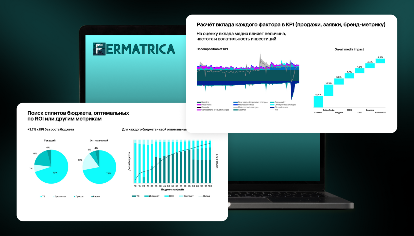 Продукты Okkam | Fermatrica
