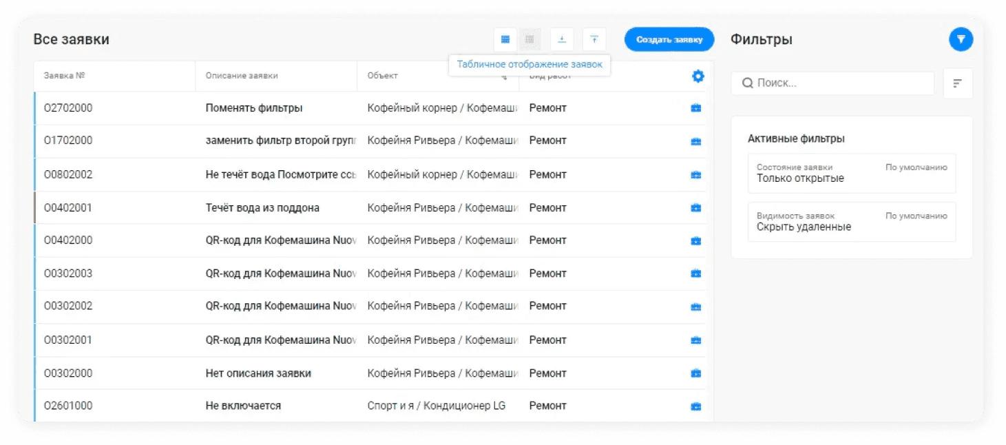 Система Service Desk