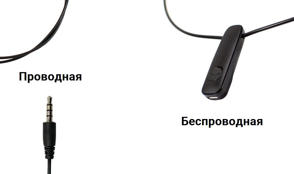 Микронаушники для сдачи экзаменов в Екатеринбурге
