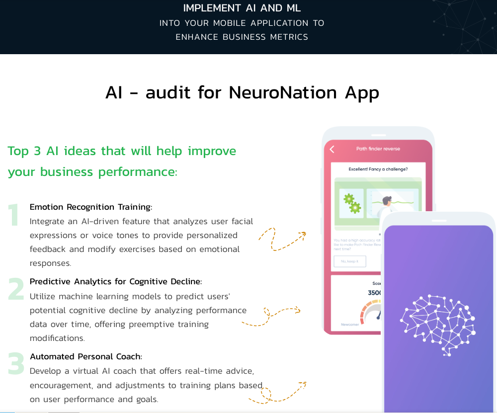 AI - audit for NeuroNation App