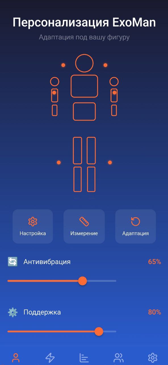 ExoMan.io 专业人士的外骨骼