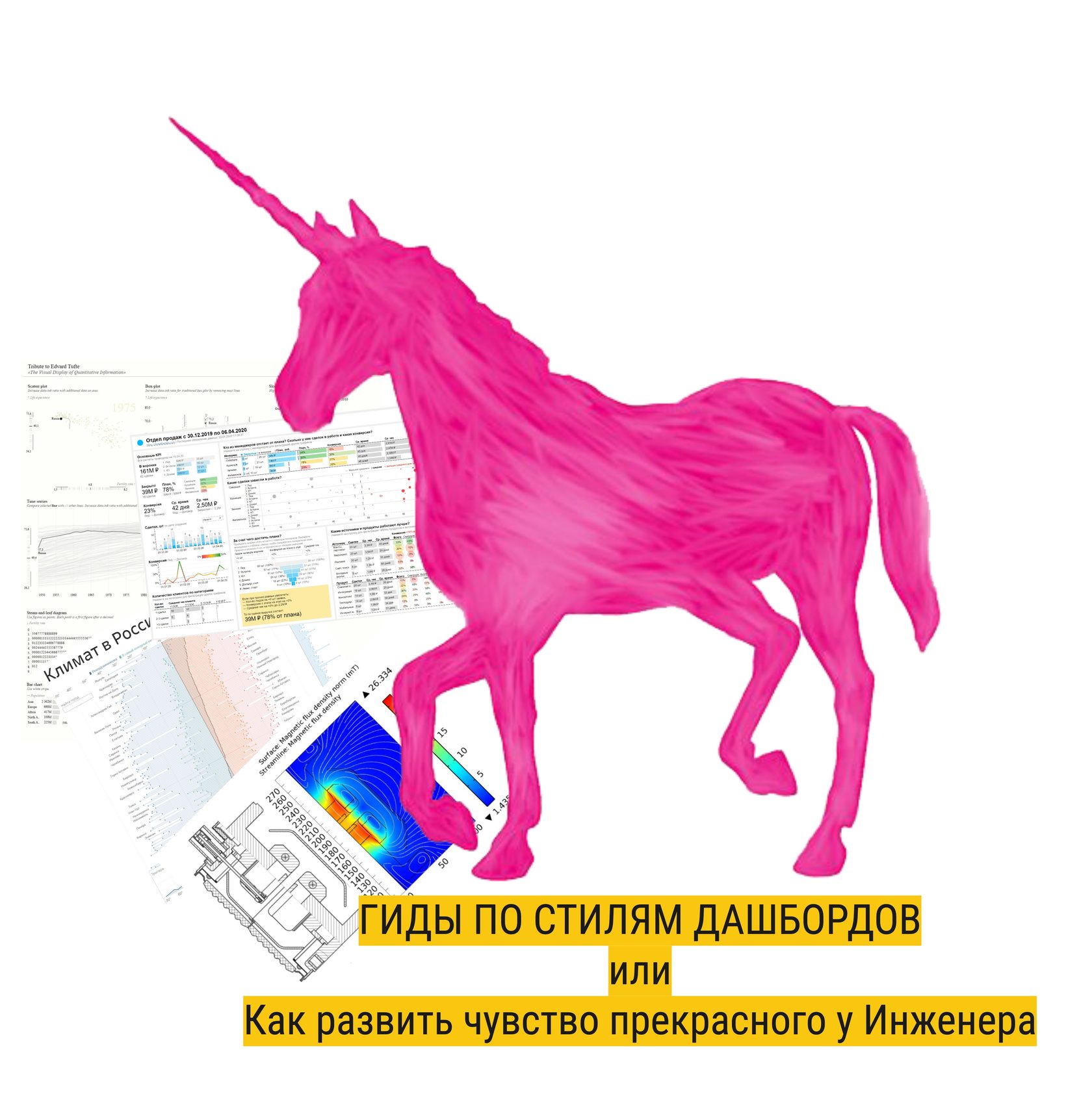 Гиды по стилям дашбордов • DATAYOGA+Geeks