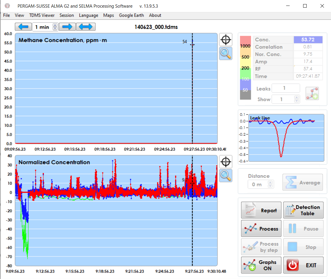 Software for Pergam laser methane leak detectors — Pergam USA
