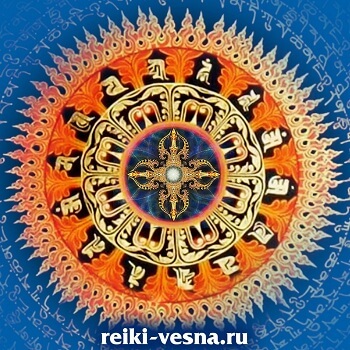 Мощная мандала защиты