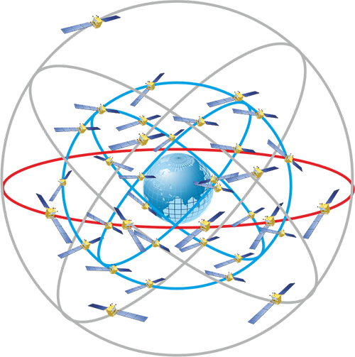 Beidou store