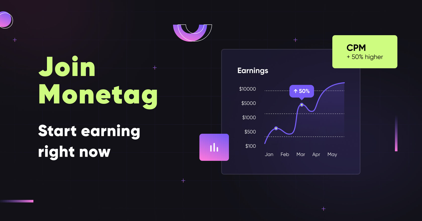 Monetag is the right choice!