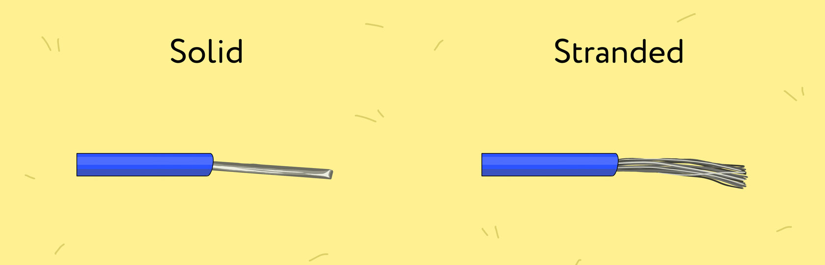 Solar wire exposed: types and sizes