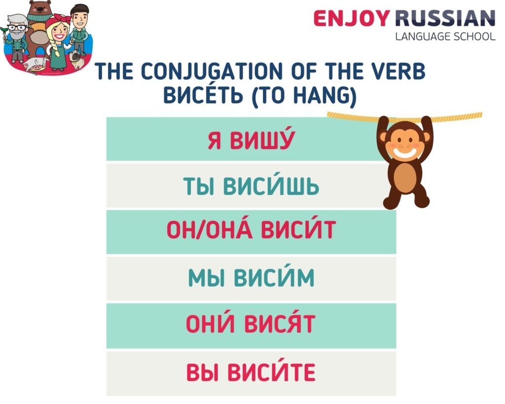 Online Russian language courses in school «Enjoy Russian»